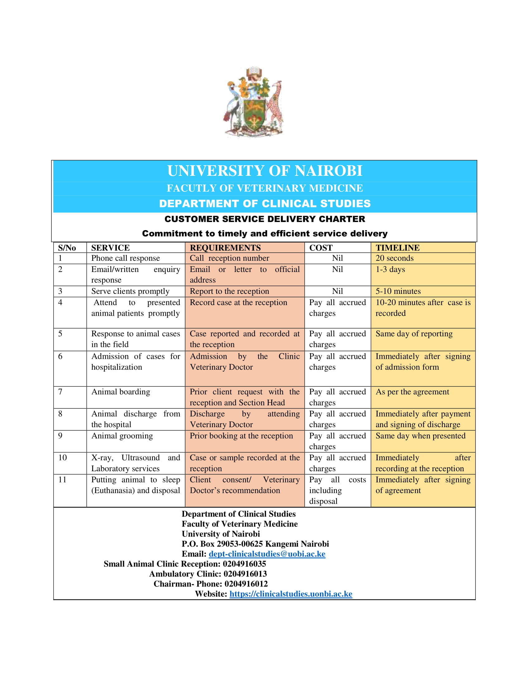 SERVICE DELIVERY CHARTER - HOSPITAL CLIENTS (ENGLISH) | DEPARTMENT OF ...