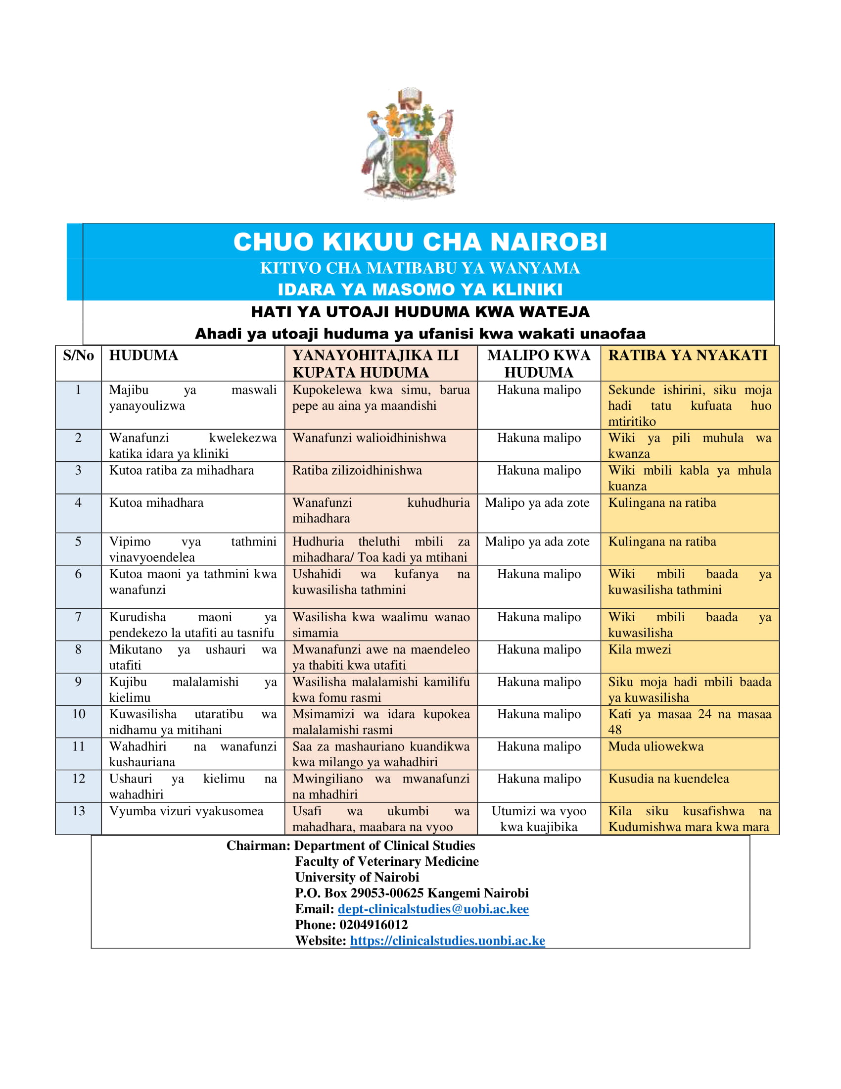 SERVICE DELIVERY CHARTER - STUDENTS (SWAHILI) | DEPARTMENT OF CLINICAL ...